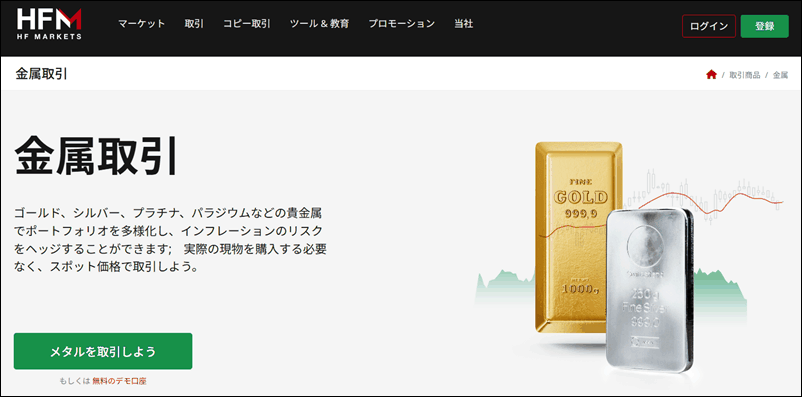 HFMでゴールドの取引 レバレッジと証拠金・スプレッド | シンコーFX株式会社 | SHINCO FX Inc.
